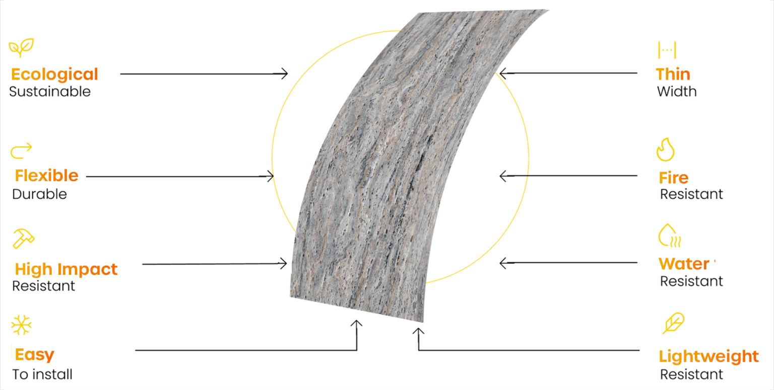 MCM Cladding – Econiclay Cladding